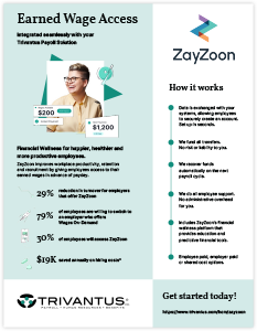 ZayZoon Solution | Earned Wage Access | Trivantus