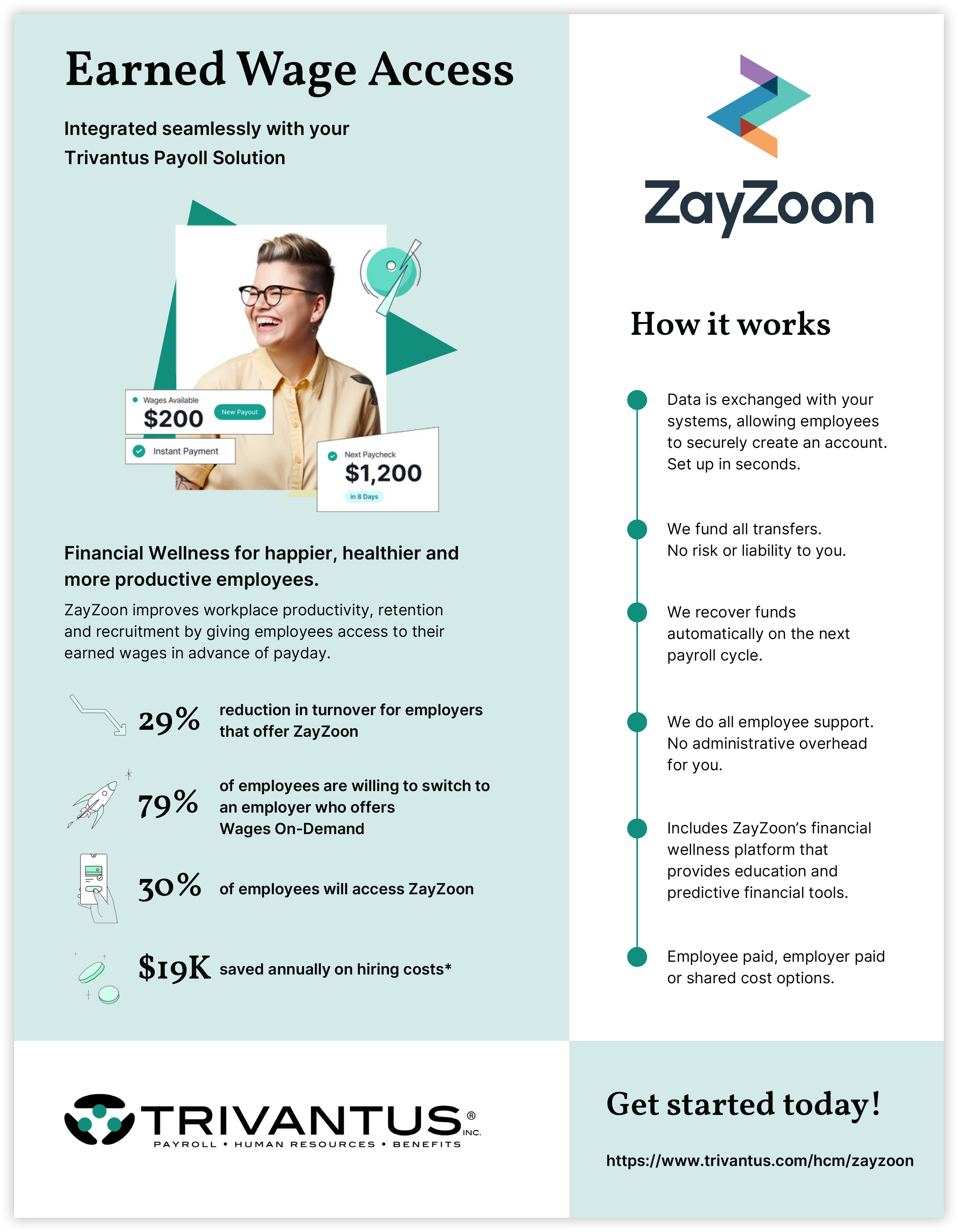 Download Our ZayZoon Overview | Freedom HCM | Trivantus